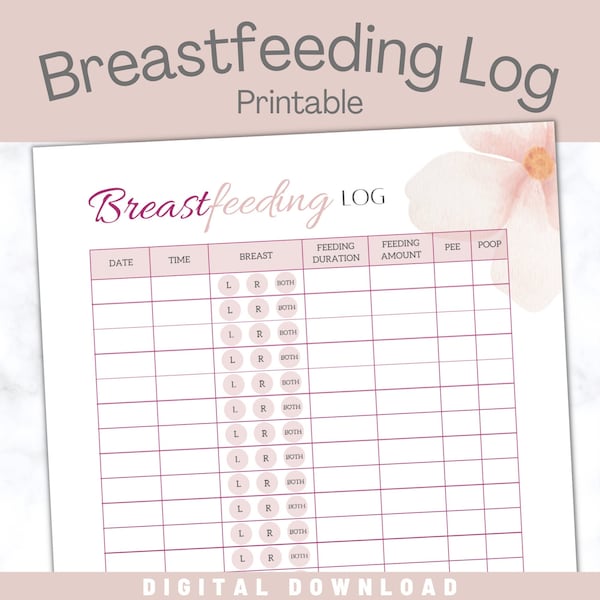 Breastfeeding Diaper Tracker Printable - Etsy