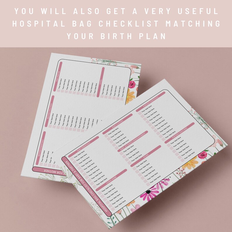 VISUAL BIRTH PLAN Editable & Printable Natural Birth - Etsy