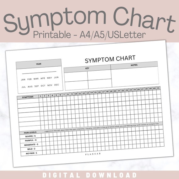 SYMPTOM and PAIN CHART Printable A4/a5/letter Monthly - Etsy