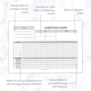 SYMPTOM and PAIN CHART Printable A4/a5/letter Monthly Frequency ...