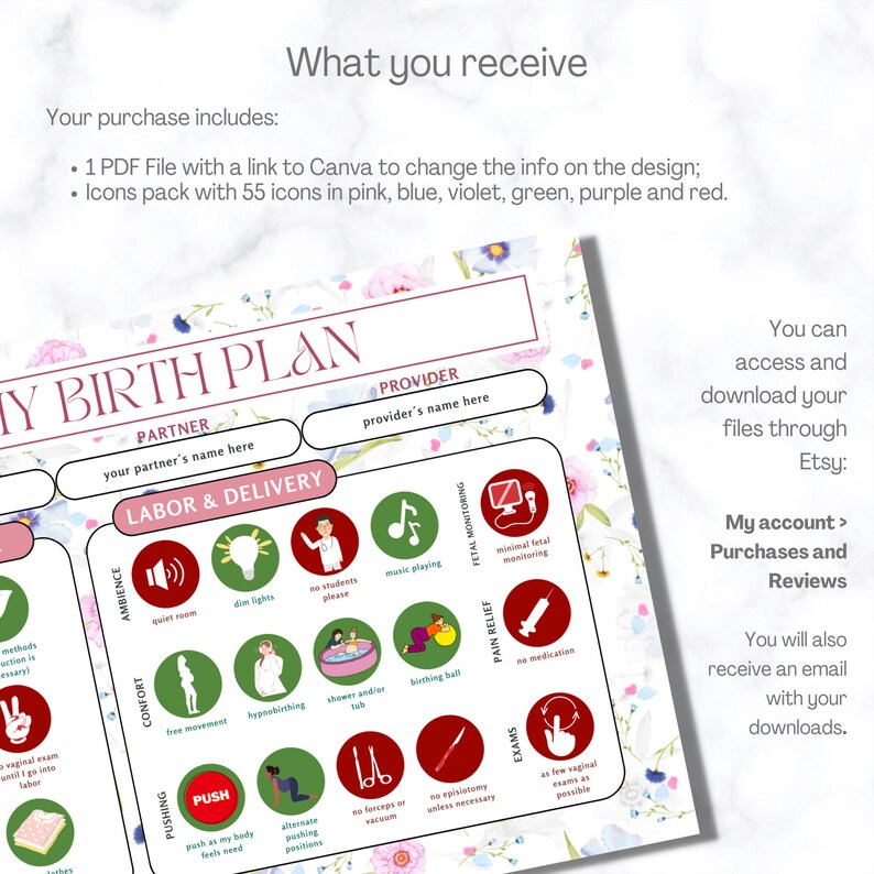 VISUAL BIRTH PLAN Editable & Printable Natural Birth - Etsy