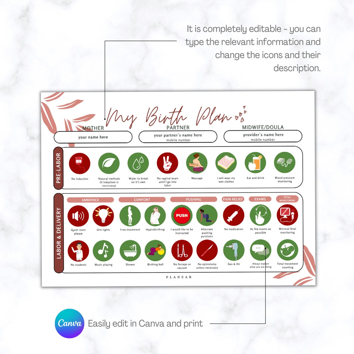 VISUAL BIRTH PLAN Editable & Printable Natural Birth - Etsy Australia