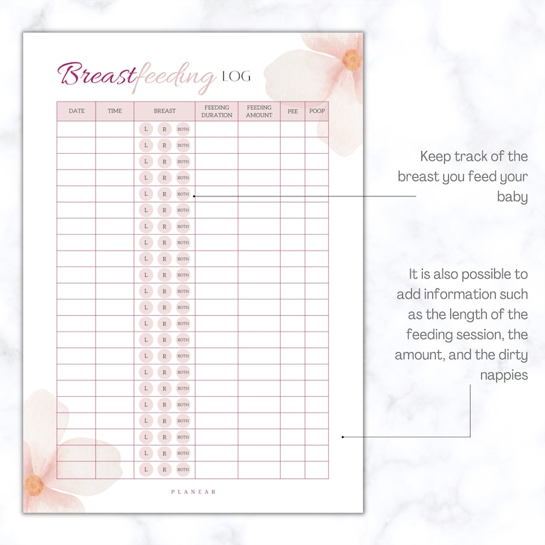 BREASTFEEDING LOG With Diaper Tracker Printable Baby Feeding - Etsy