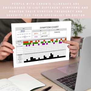 SYMPTOM and PAIN CHART Printable A4/a5/letter Monthly Frequency ...