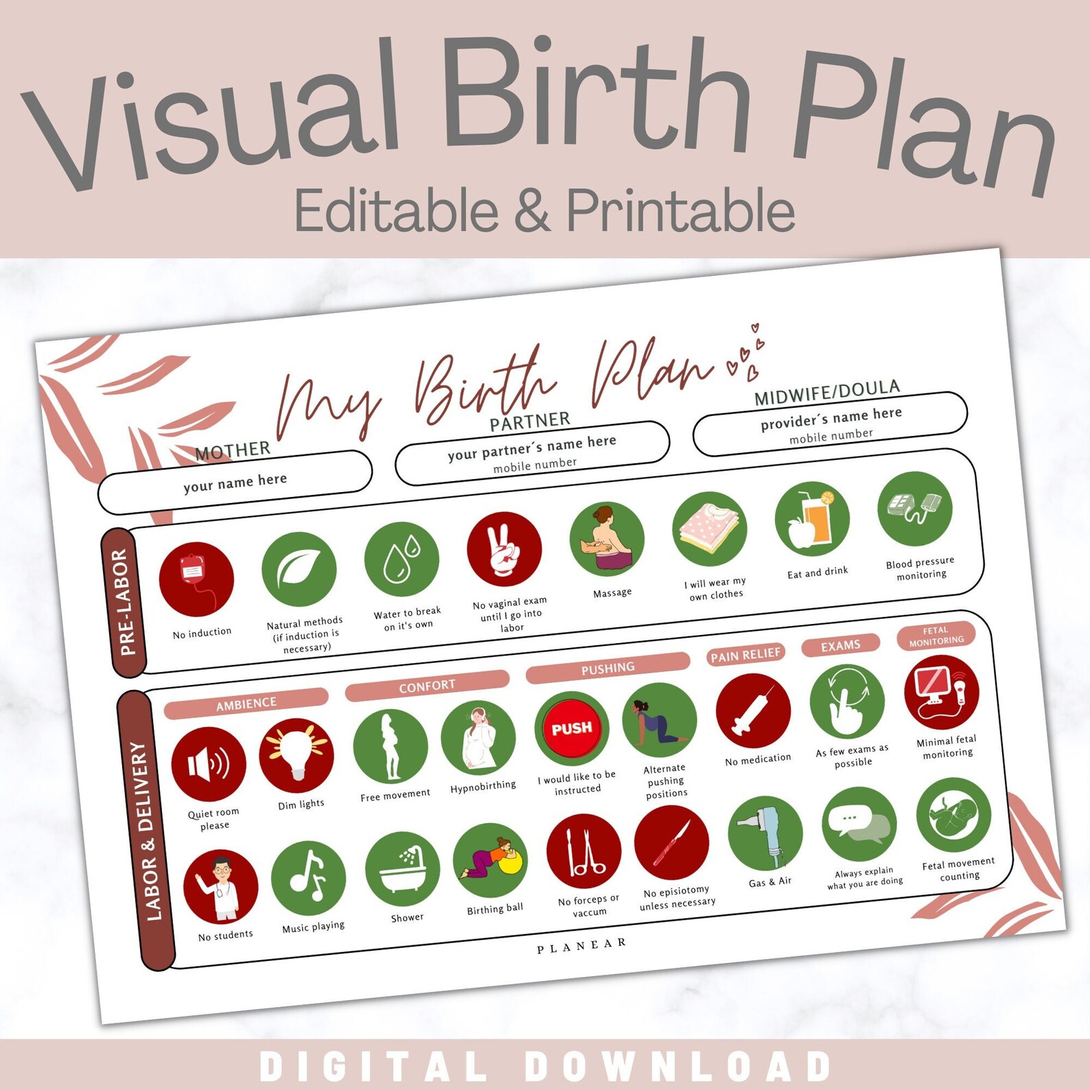 VISUAL BIRTH PLAN Editable & Printable Natural Birth - Etsy UK