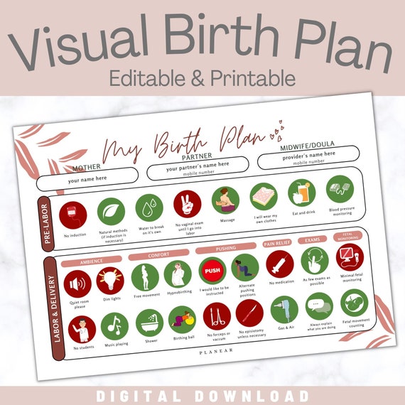 VISUAL BIRTH PLAN Editable & Printable Natural Birth - Etsy UK