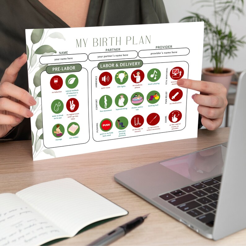VISUAL BIRTH PLAN Editable & Printable Natural Birth - Etsy