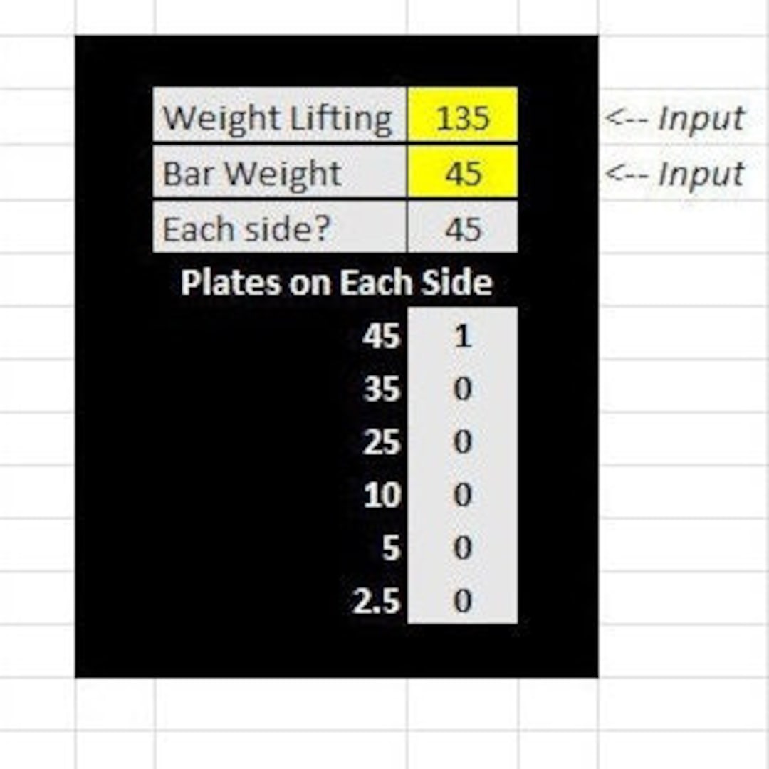 Plates Calculator for Weight Lifting - Etsy
