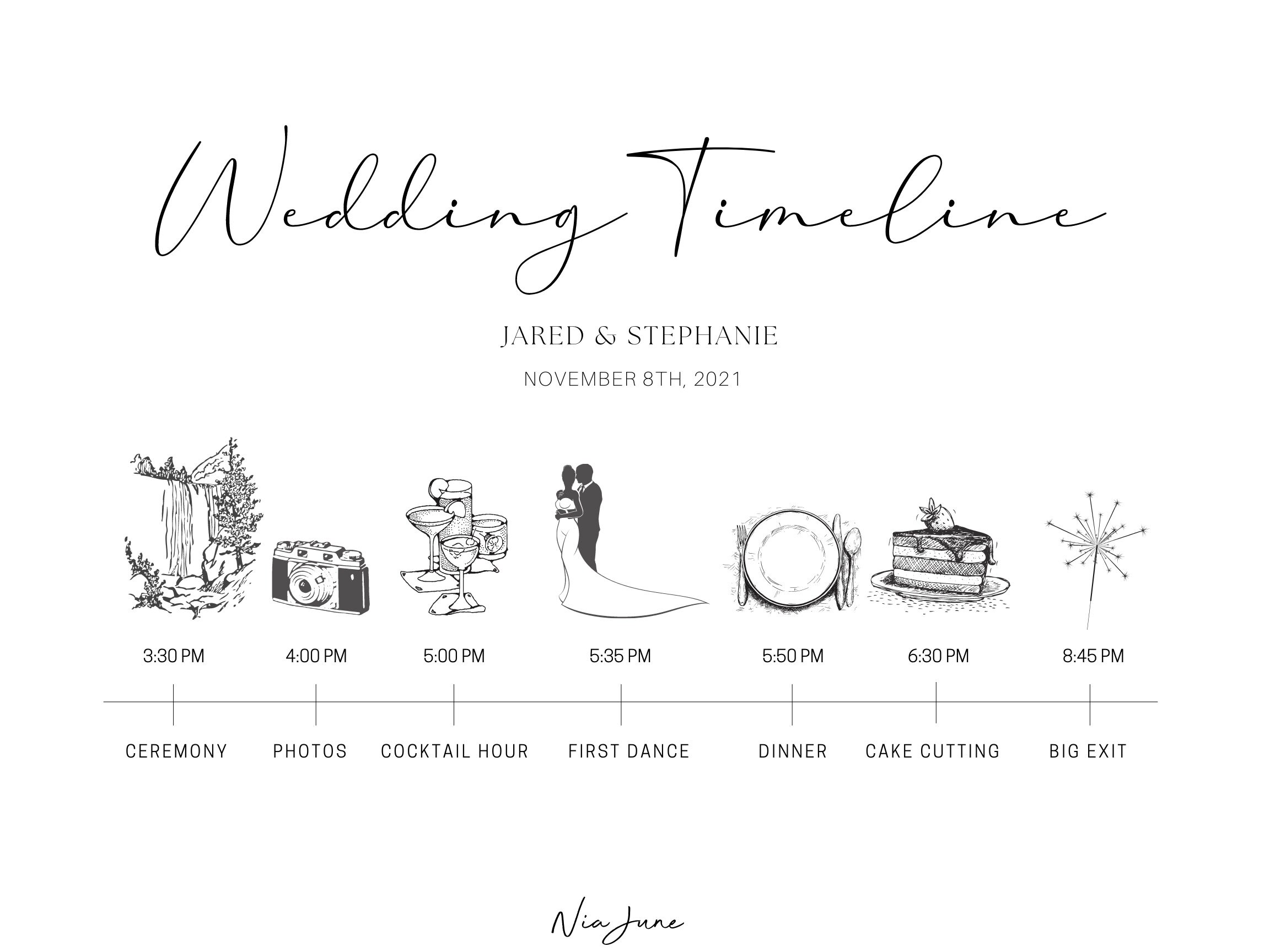Wedding Timeline Sign Template, Order of Events Sign, Timeline Wedding ...