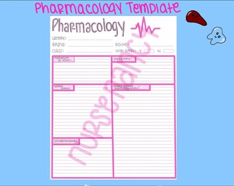 Pharmacology Medication Card Template - Pink - Etsy