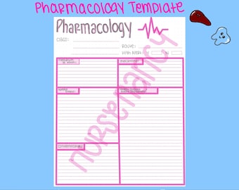 Pharmacology - Drug Class Printable Template - Etsy