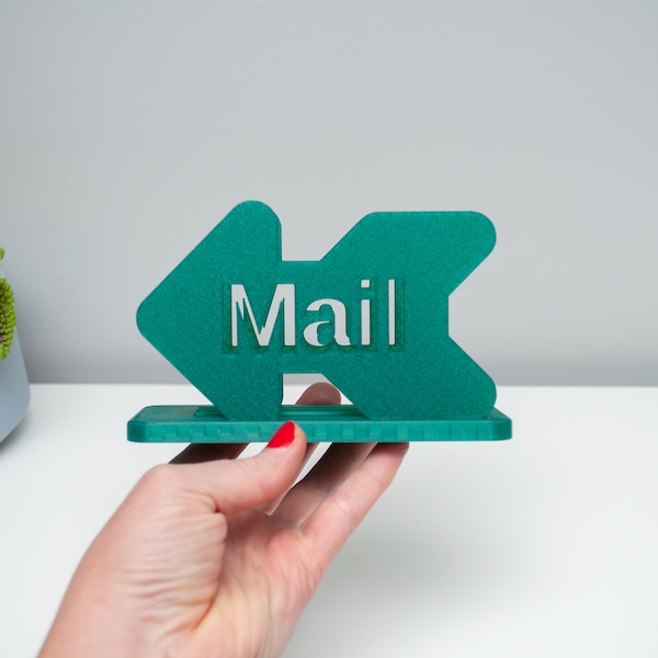 Entry Organization - Etsy