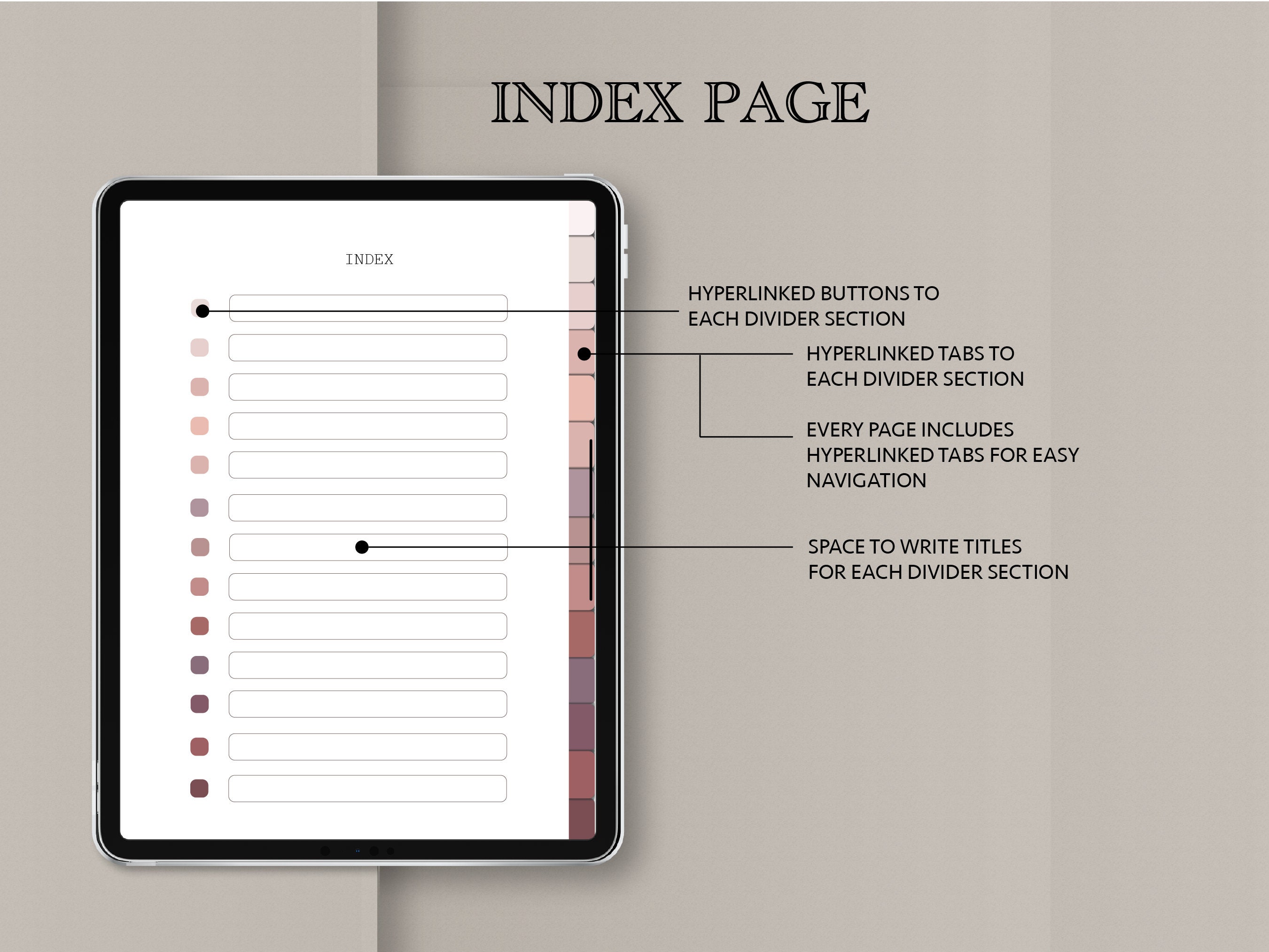 Organic Chemistry Digital Notebook, Goodnotes, Notability, Digital ...