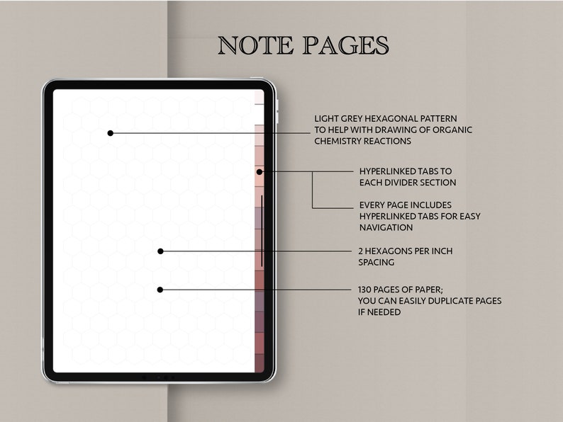 Organic Chemistry Digital Notebook, Goodnotes, Notability, Digital ...