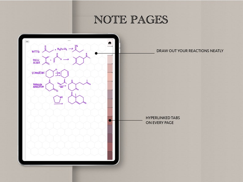 Organic Chemistry Digital Notebook, Goodnotes, Notability, Digital ...