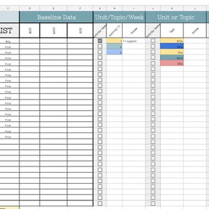 Teacher Gradebook & Data Tracker | Google Sheets | Spreadsheet - Etsy
