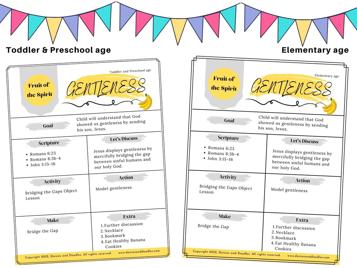 Gentleness, Fruits of the Spirit, Fruit of the Spirit Children's Bible ...