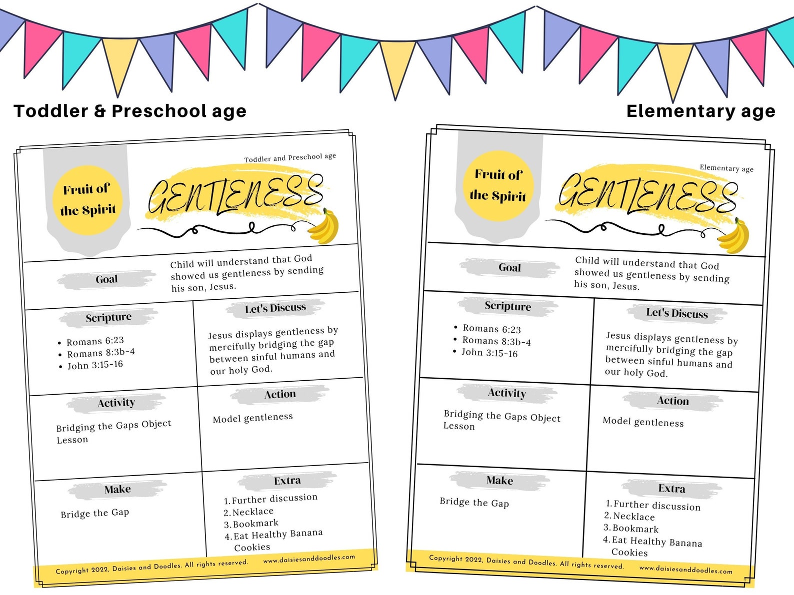Gentleness, Fruits of the Spirit, Fruit of the Spirit Children's Bible ...