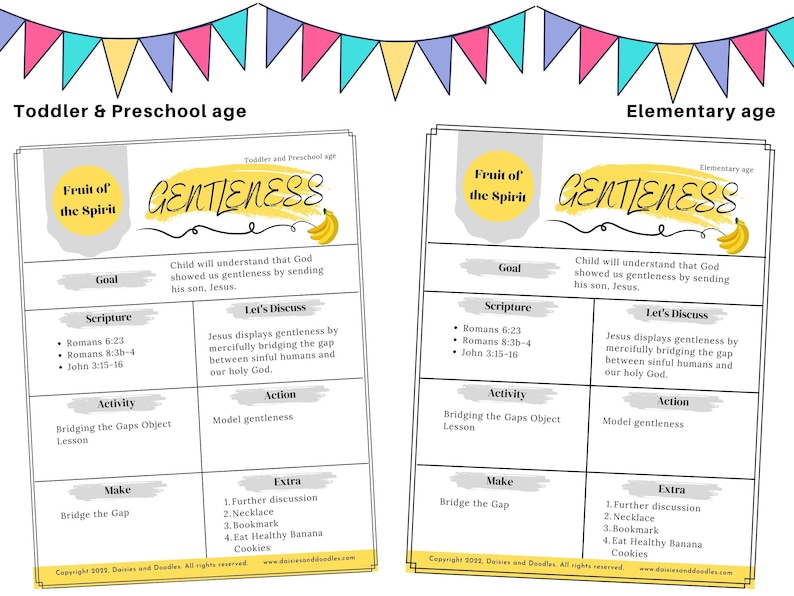 Gentleness, Fruits of the Spirit, Fruit of the Spirit Children's Bible ...