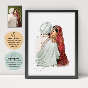 Couple Proposal Portrait, Custom Portrait From Photo, Watercolor ...