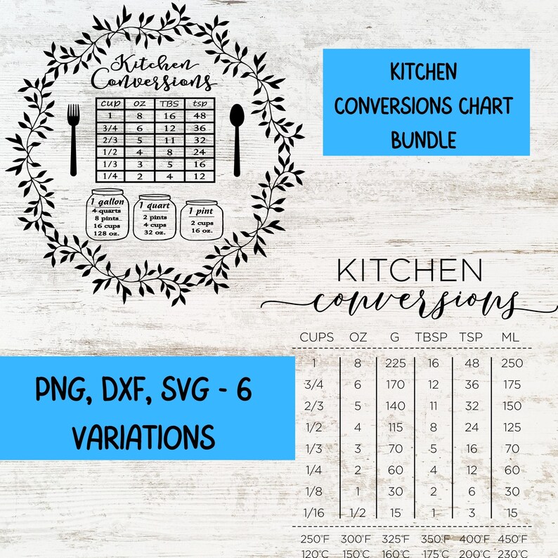Kitchen Conversion Chart Svg Bundle Kitchen Measurement Svg - Etsy