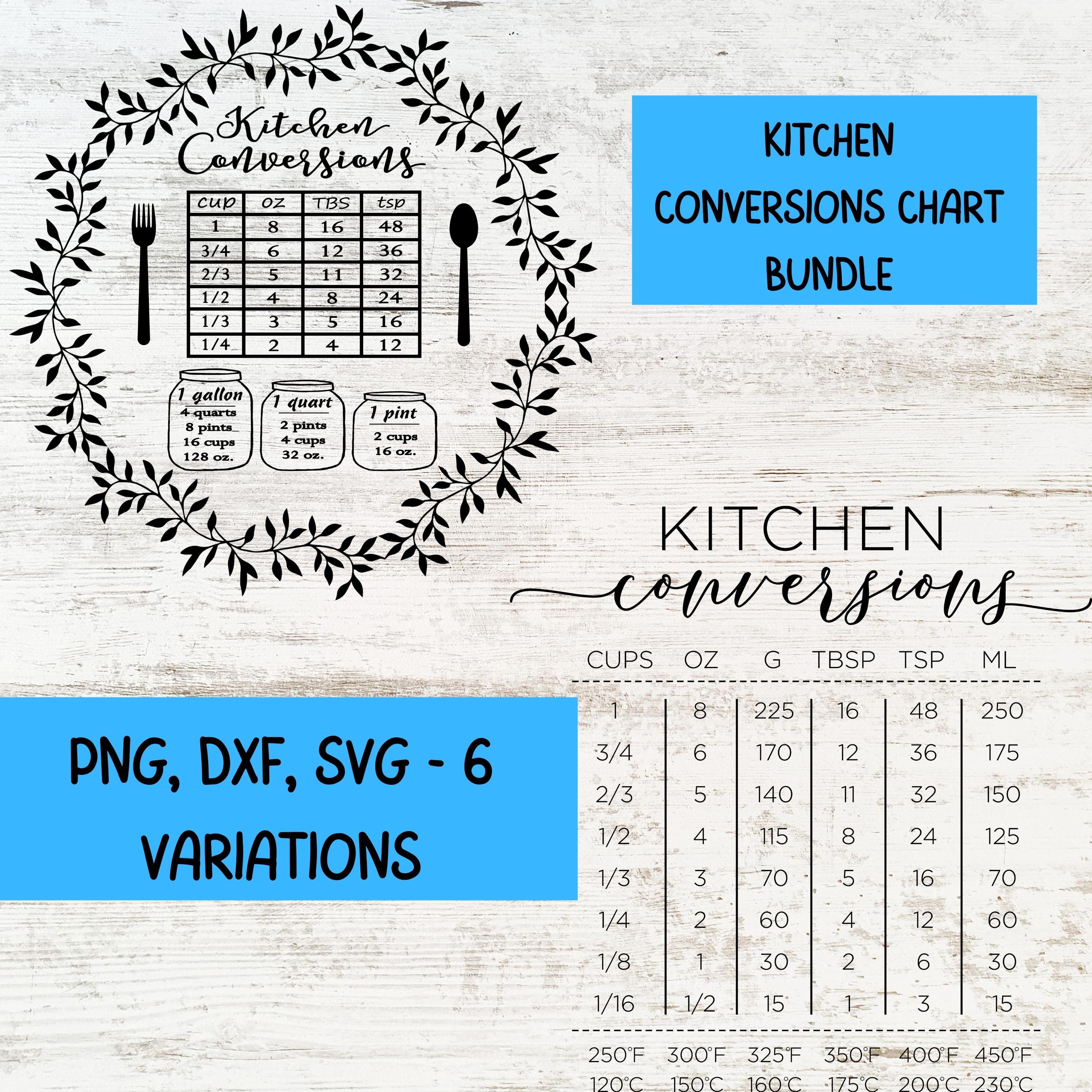 Kitchen Conversion Chart Svg Bundle Kitchen Measurement Svg - Etsy