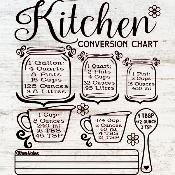 Kitchen Conversion Chart Svg - Etsy