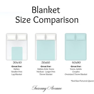 Velaris Stars Blanket, ACOTAR Merch, the Night Court, A Court of Thorns ...