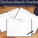 Printable Cheesemaking Record Sheet Cheesemaking Tracker Homestead ...