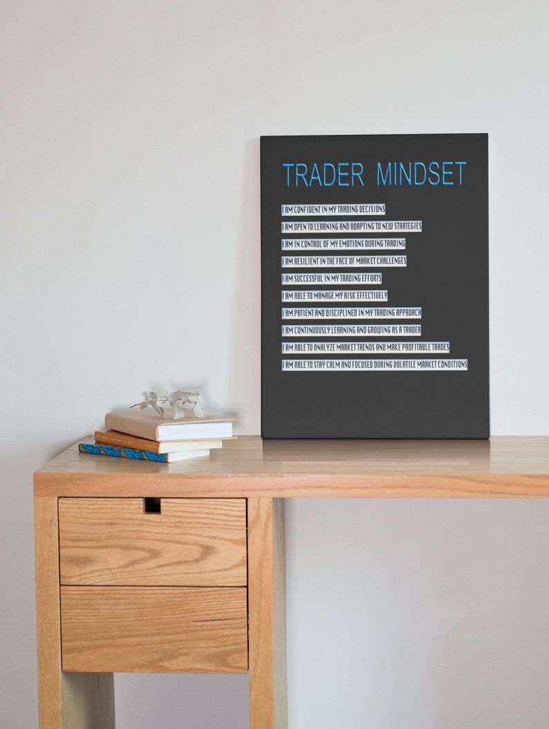 Printable Trader Mindset Poster Gift for Trader Day Trader Motivational ...
