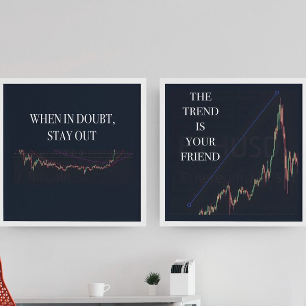 Stock Market Poster - Etsy