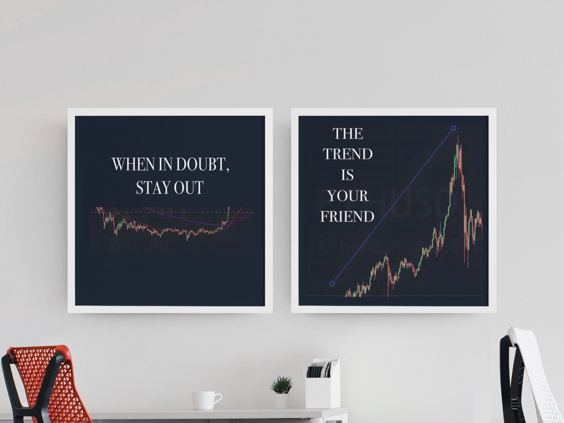 Gift for Trader Printable Trading Wall Art 2 Piece Office Wall Decor ...