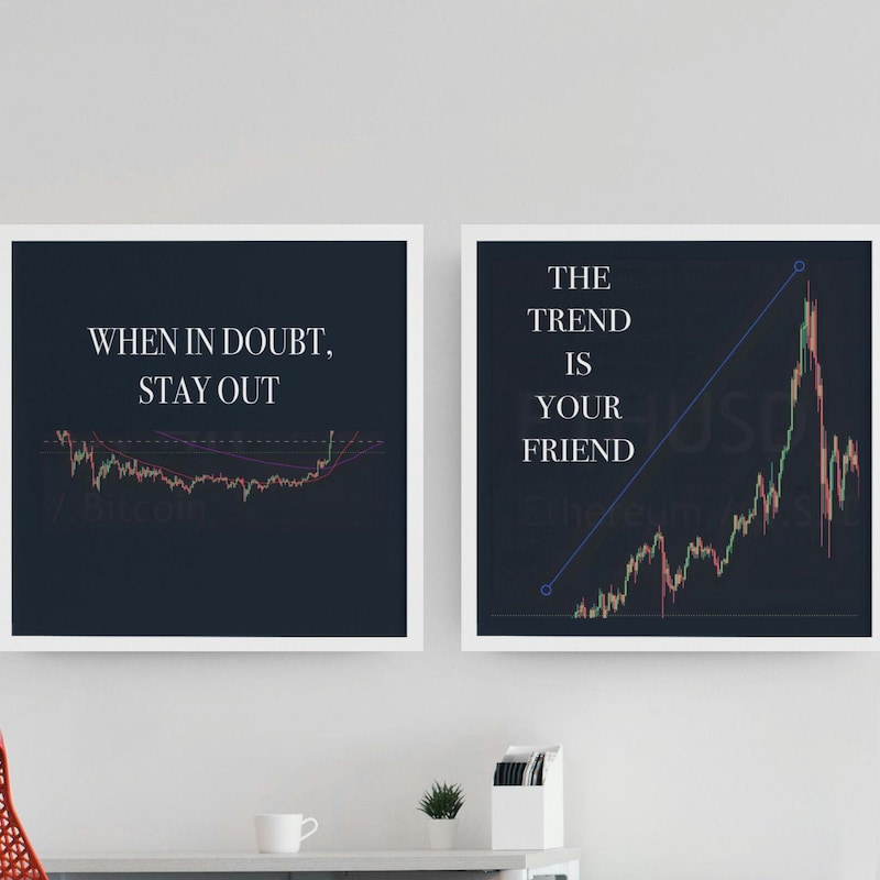 Trading Poster - Etsy