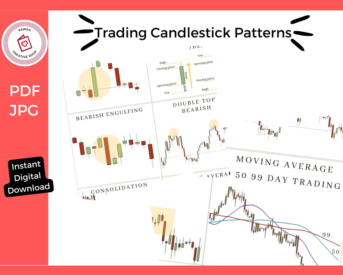 Printable Stock Market Poster Day Trading Cheat Sheet Forex Trading ...