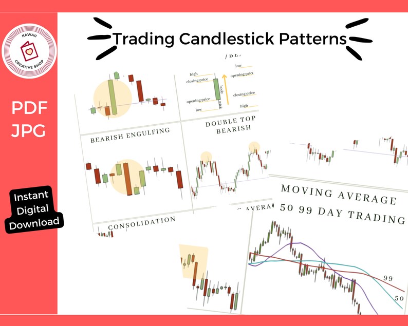 Printable Stock Market Poster Day Trading Cheat Sheet Forex Trading ...