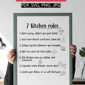 7 Funny Office Kitchen Rules SVG PNG PDF Jpg Printable Wall Art ...