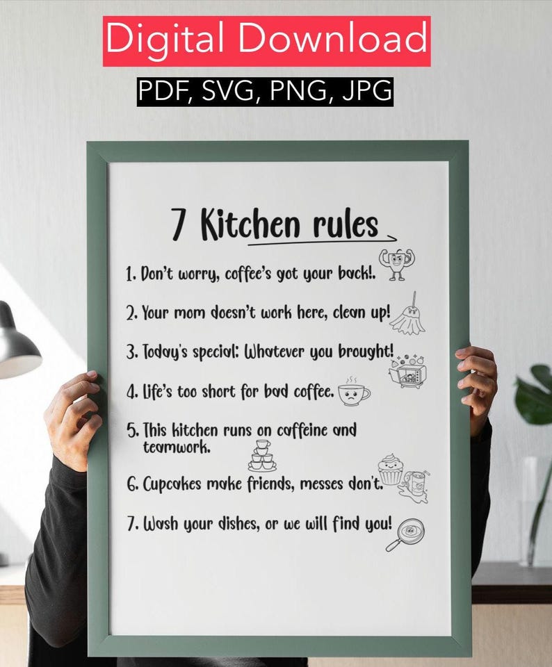 7 Funny Office Kitchen Rules SVG PNG PDF Jpg Printable Wall Art ...