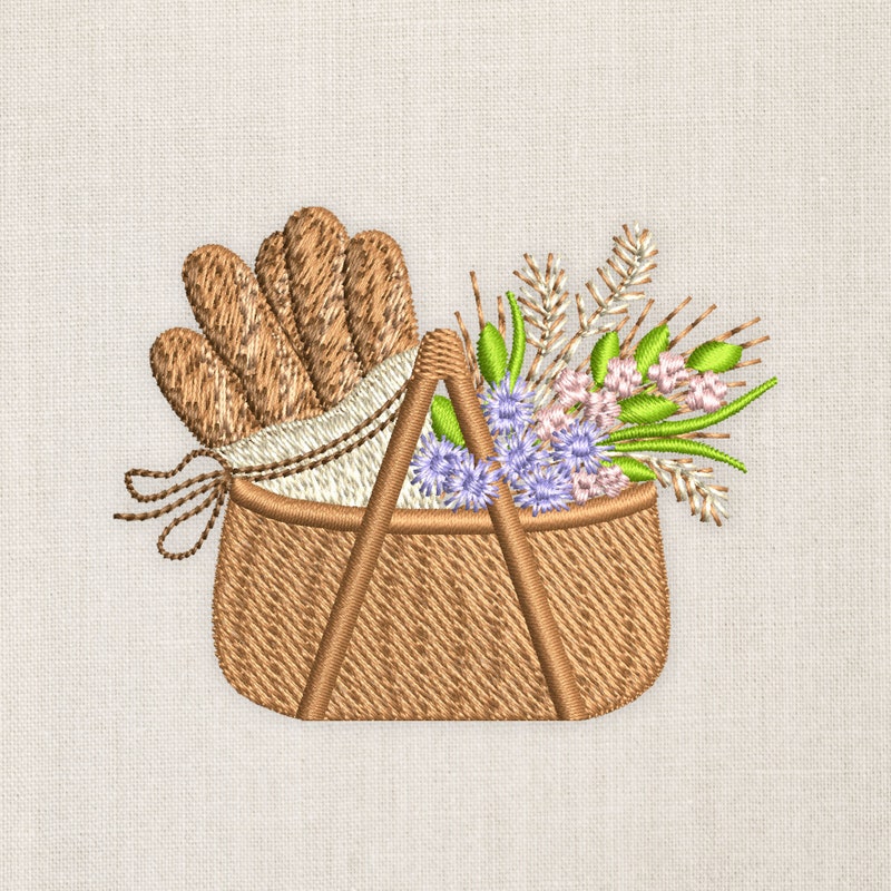 Bread & Basket - Etsy