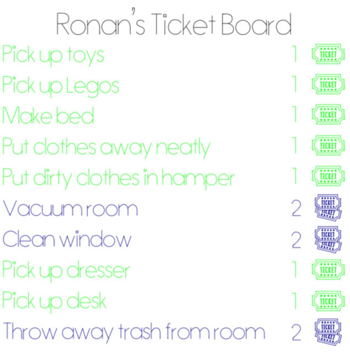 Ticket Board Reward Chart - Etsy