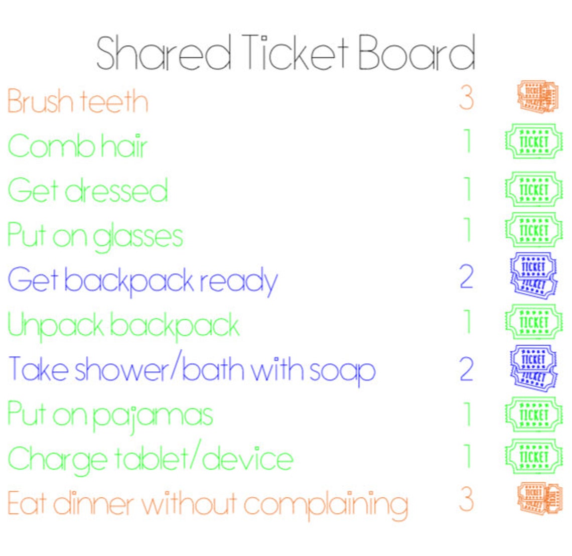 Ticket Board Reward Chart - Etsy