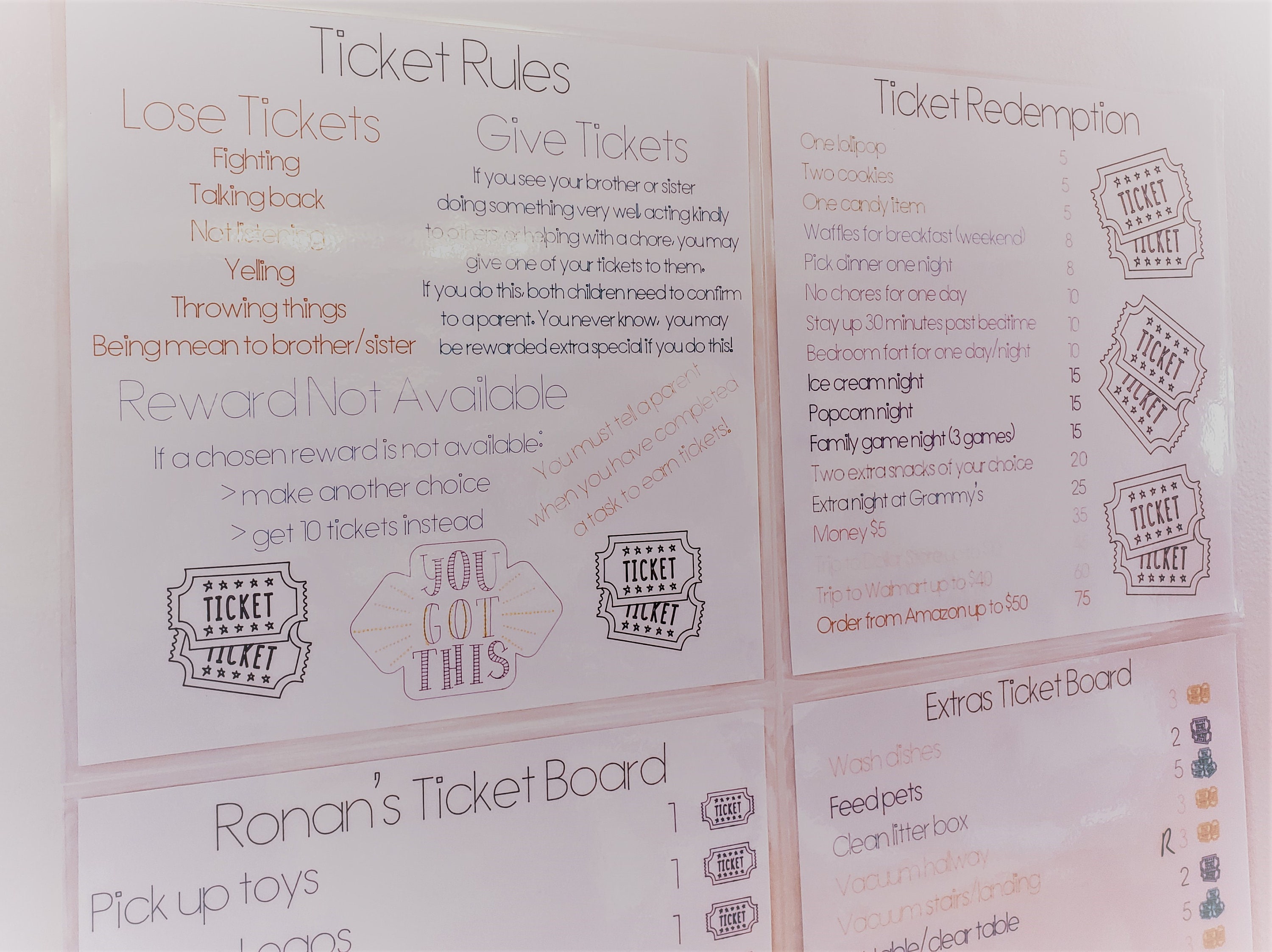 Ticket Board Reward Chart - Etsy