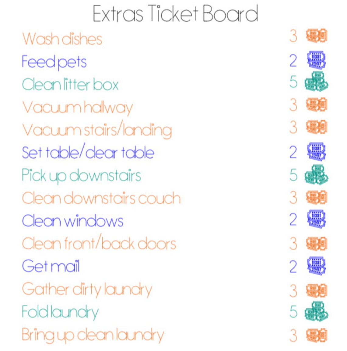 Ticket Board Reward Chart - Etsy