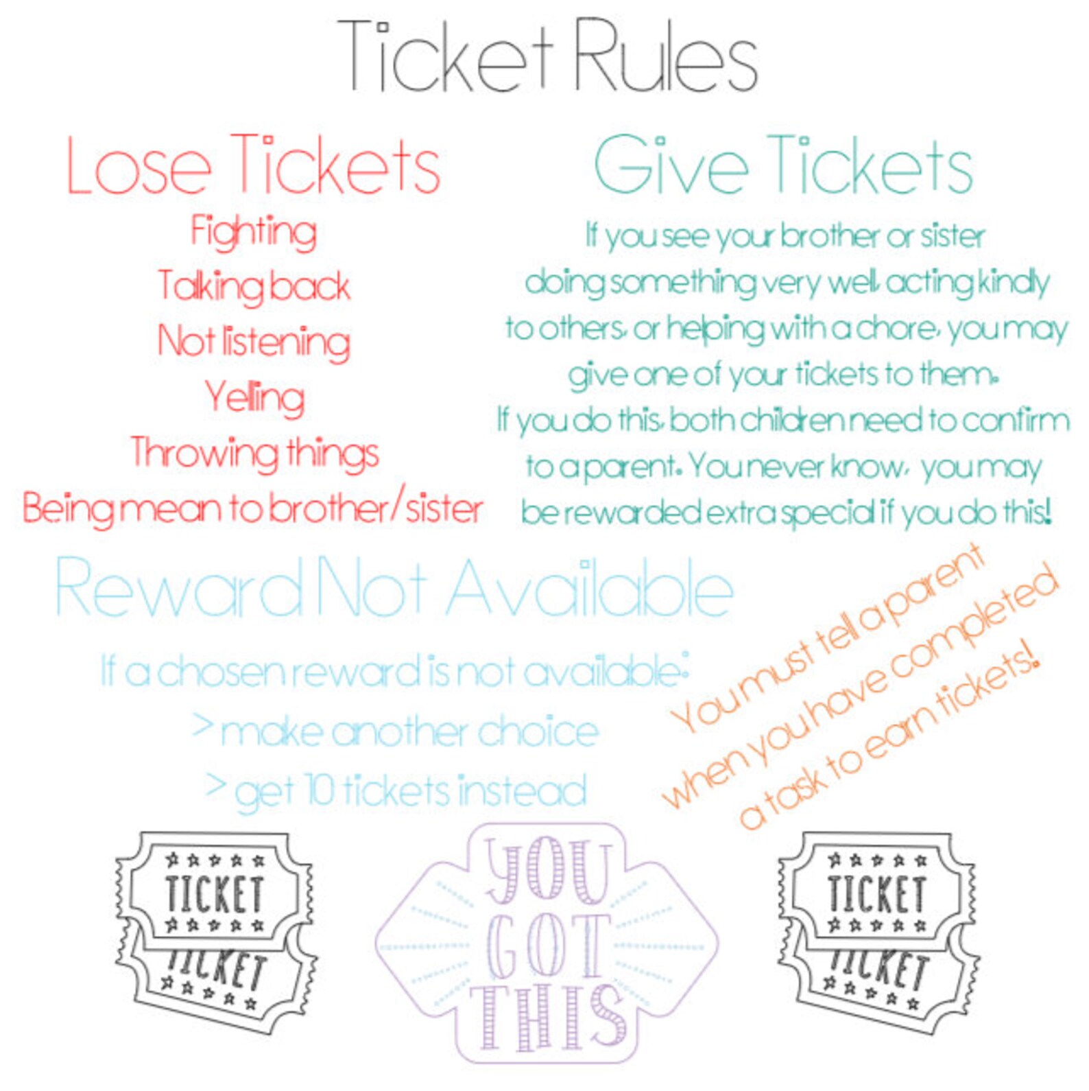 Ticket Board Reward Chart - Etsy