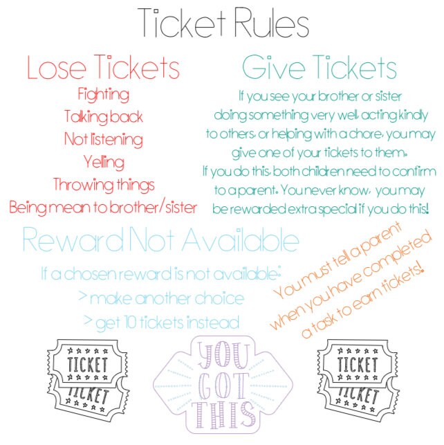 Ticket Board Reward Chart - Etsy
