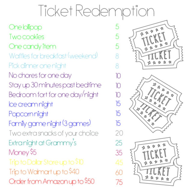 Ticket Board Reward Chart - Etsy