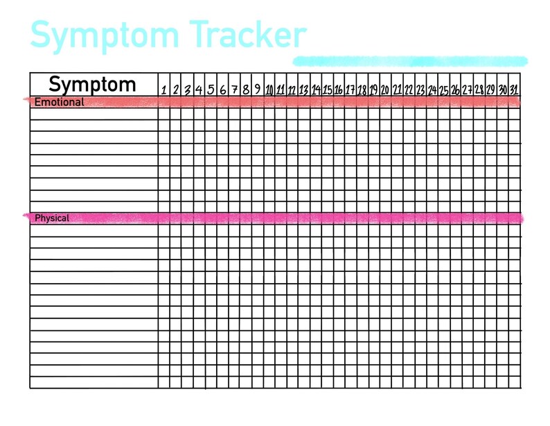 Symptom Tracker Printable, Digital Download, Printable Bullet Journal ...