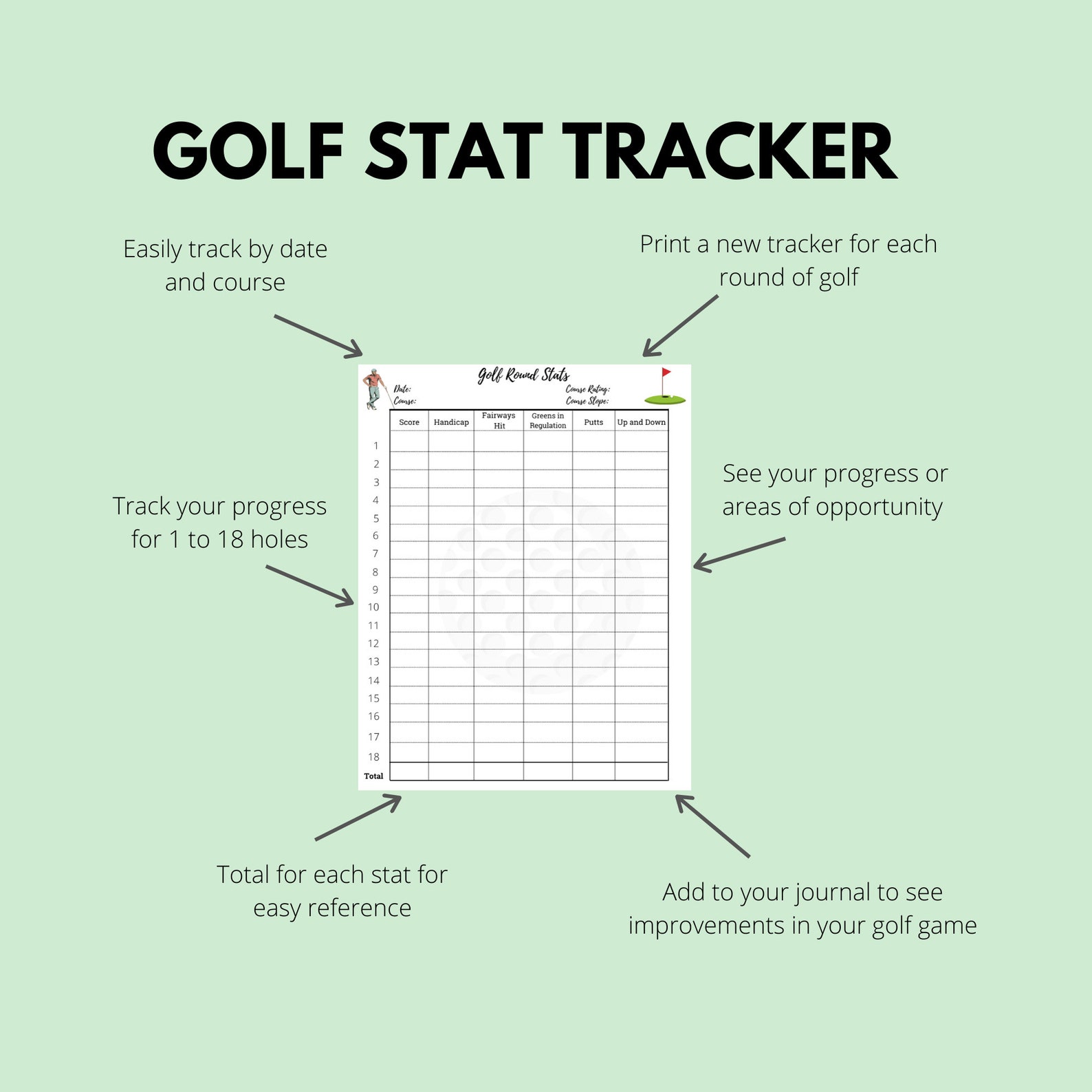Golf Stat Tracker, Golf Gift, Fillable and Printable, Golf Stats ...