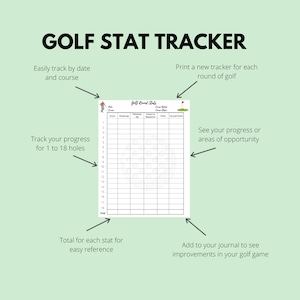 Golf Stat Tracker, Golf Gift, Fillable and Printable, Golf Stats ...