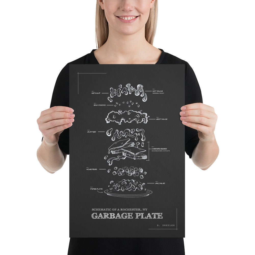Roc Garbage Plate Poster - Dark Mode - Etsy