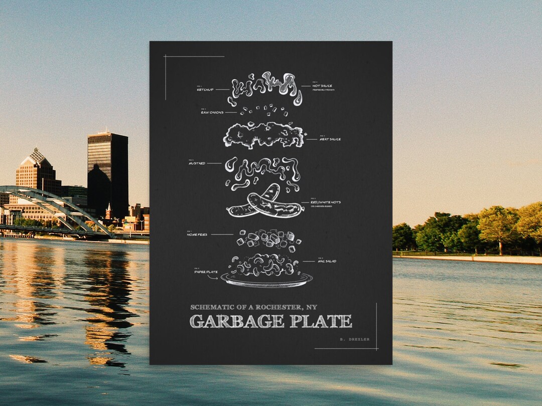 Roc Garbage Plate Poster - Hot Dog Edition! (darkmode) - Etsy